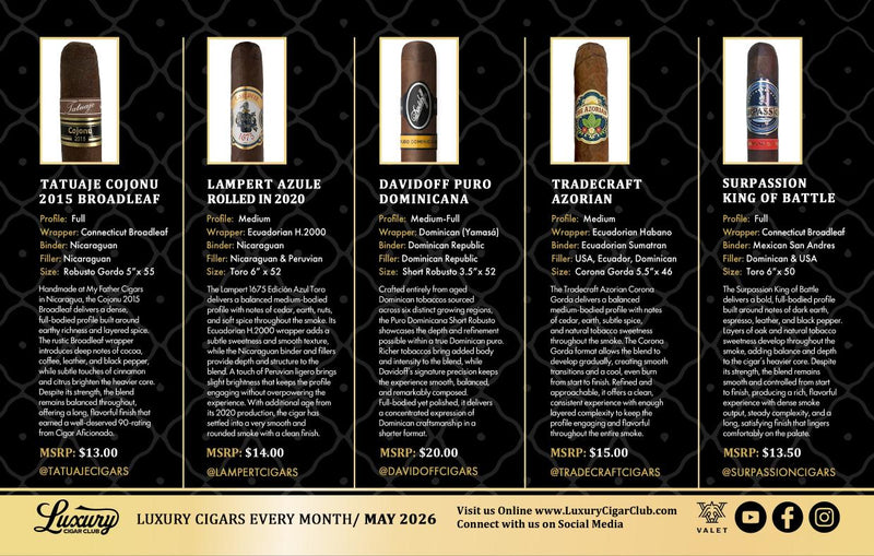 May 2026 Palladium Cigar Subscription Box — What’s Inside | Luxury ...